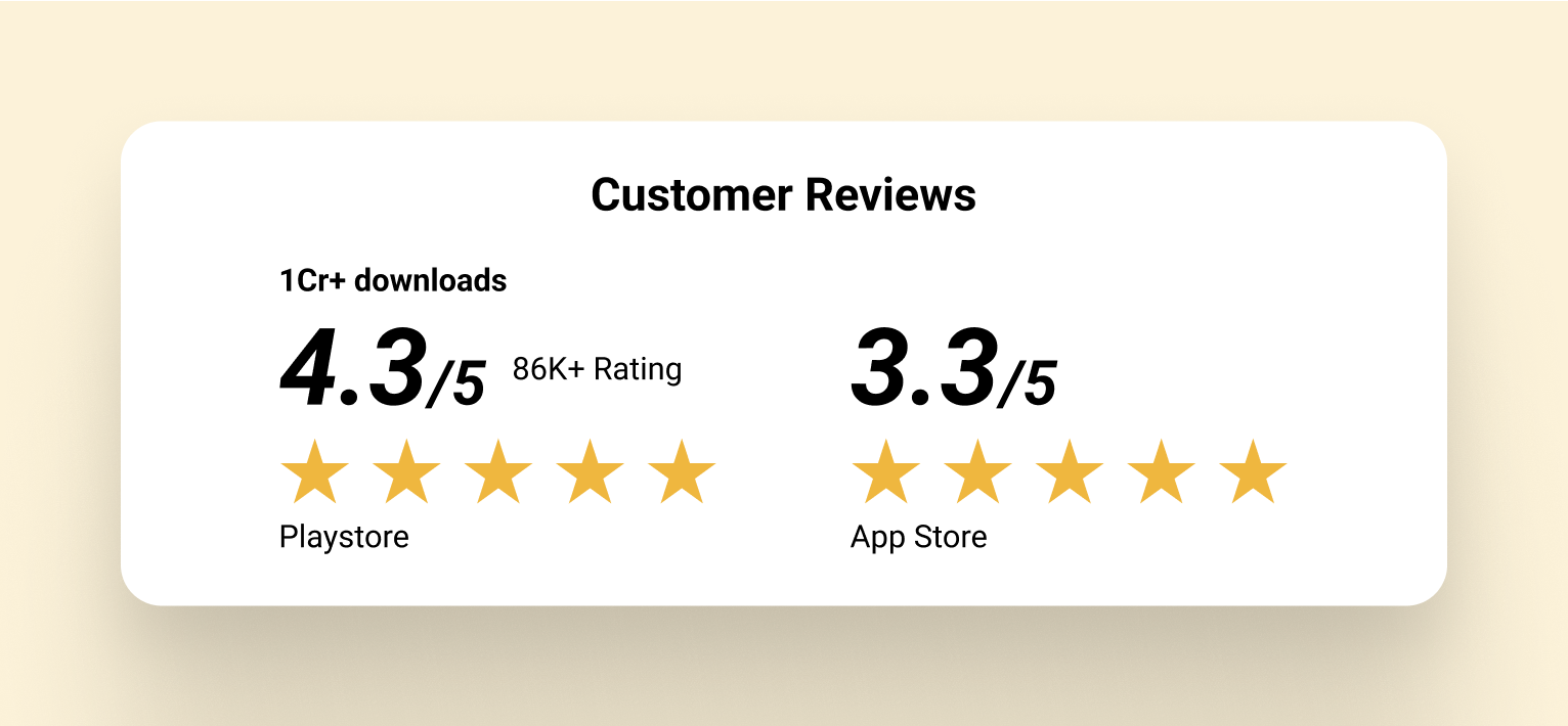 29 Card Game: Play 29 Card Game Online | Z Level Labs